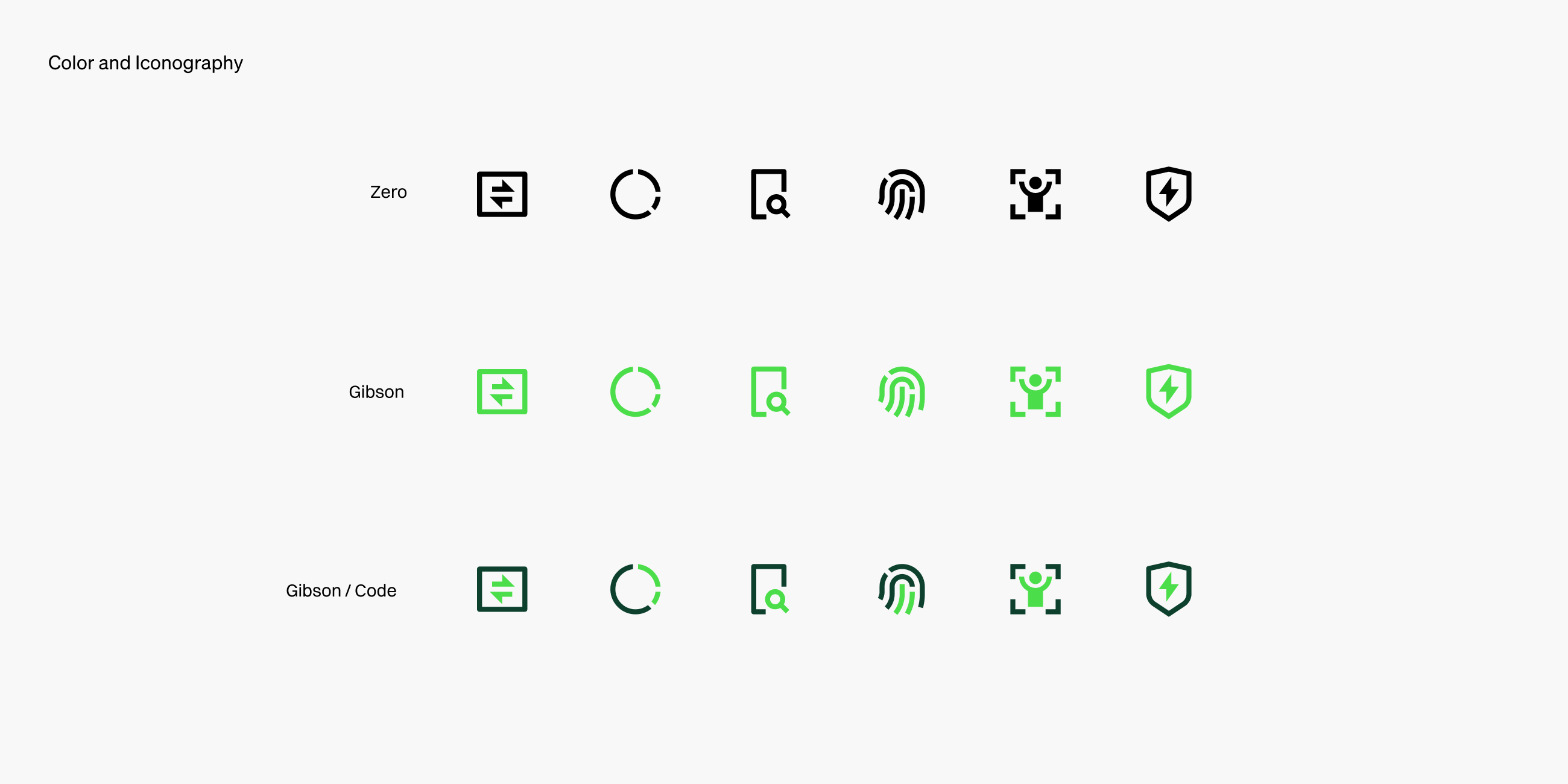 TrustedSec Brand Strategy & Identity | Focus Lab®